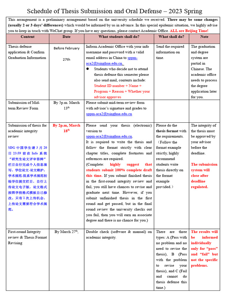 Thesis Submission and Defense Schedule | PDF | Thesis