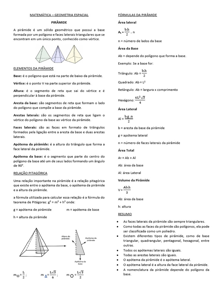 Fórmulas e Elementos da Pirâmide | PDF | Triângulo | Vértice (Geometria)