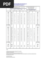 TRM Historica Banrep 2024 | PDF