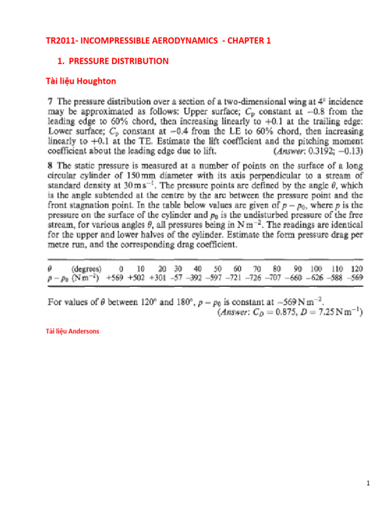 Chapter 1 - Exercises Fundamentals of Aerodynamics | PDF