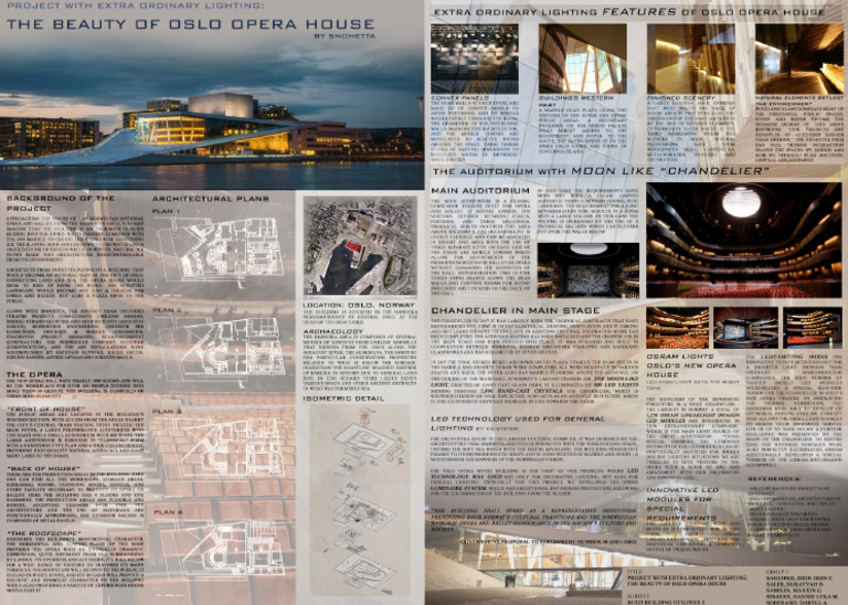 Group 3 Extra Ordinary Lighting Project The Beauty of Oslo Opera House ...