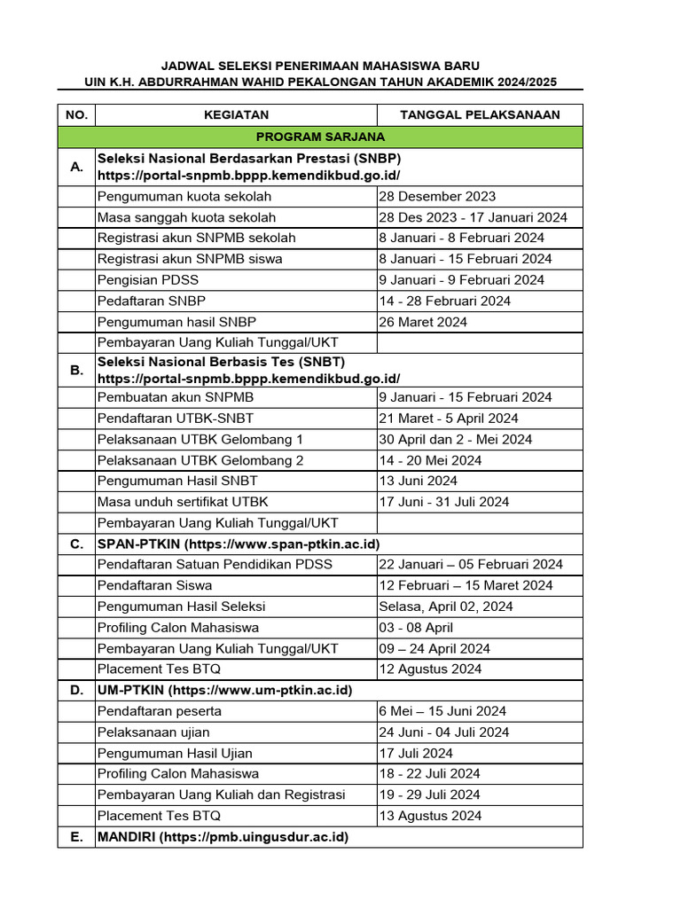 JADWAL SPMB 2024 | PDF