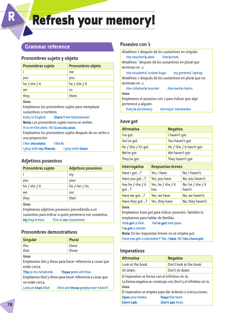 Grammar_and_Vocabulary_reference_Spanish | PDF | Mecánica del lenguaje ...