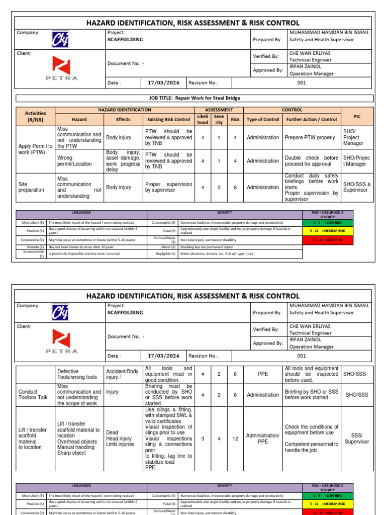 Ra Scaffolding | Download Free PDF | Risk | Occupational Safety And Health