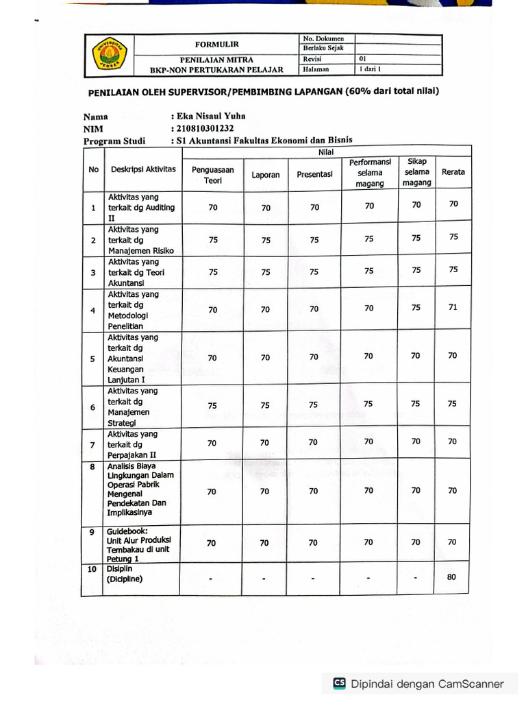 Eka Nisaul Yuha - 210810301232 | PDF