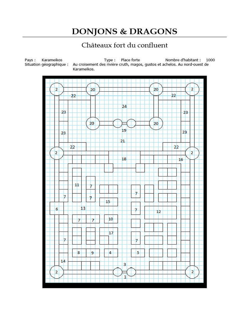 Chateaux Fort Du Confluent | PDF | Cavalerie | Épée