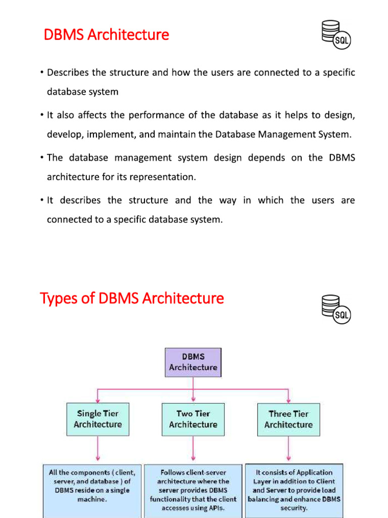 Unit I Relational Databases Pdf