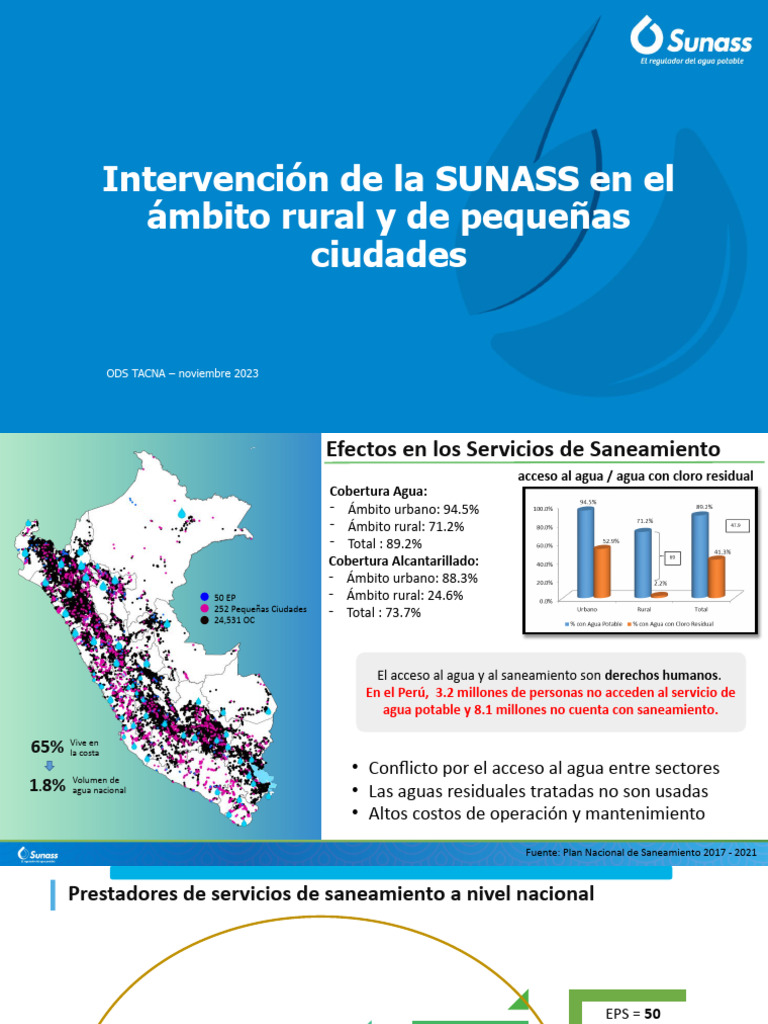 Aspectos relacionados a la intervención de la Sunass en el ámbito rural para la prestación de ...