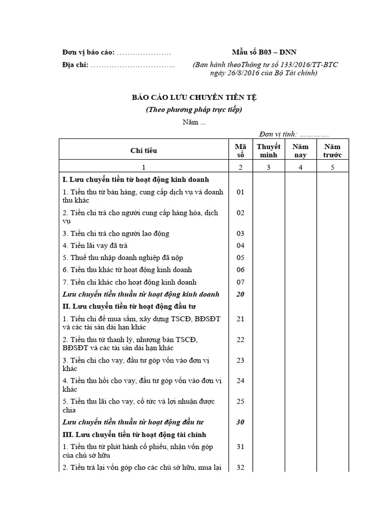 Bao Cao Luu Chuyen Tien Te TT 133 Truc Tiep 2011173952 | PDF