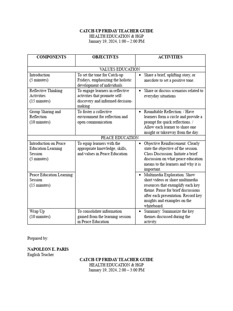 CATCH UP FRIDAY PLAN | PDF | Learning | Human Communication