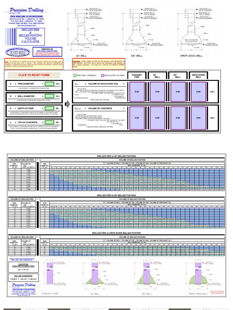 Precision Drilling Pier Bell Volume Estimator | PDF