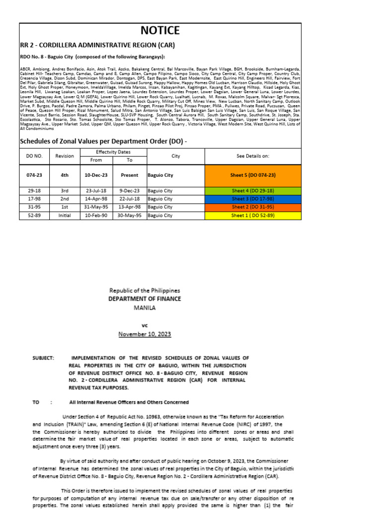 Zonal Value Baguio 2024 Rdo No. 8 - Baguio City | PDF