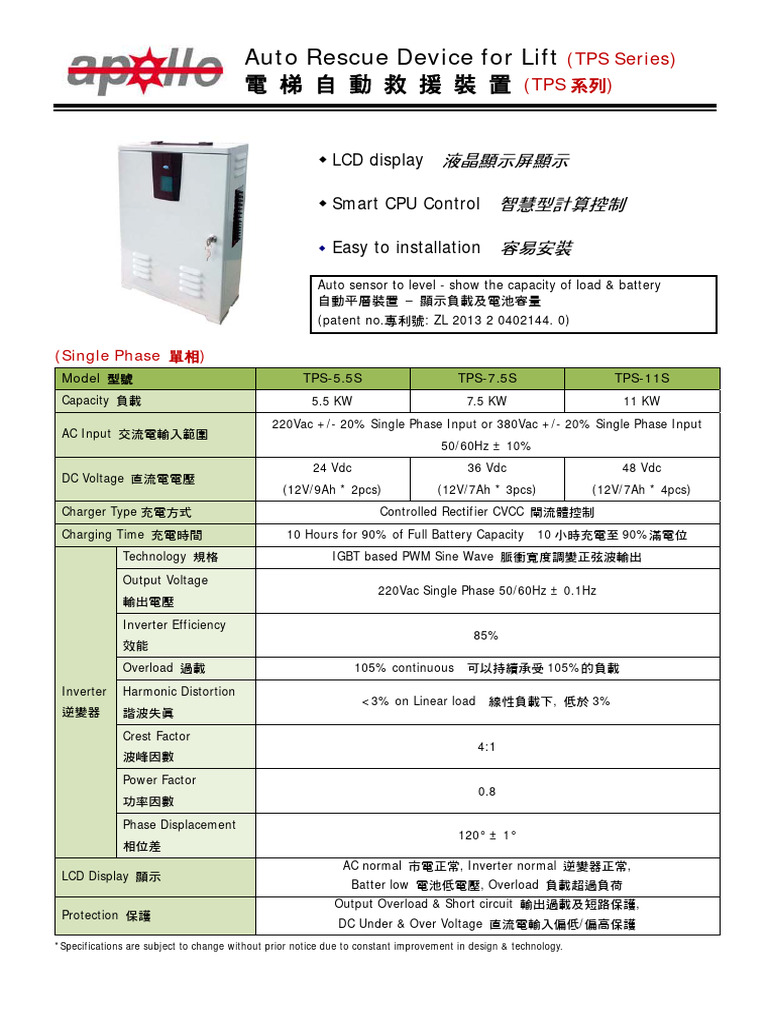 TPS 1P | PDF