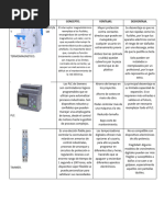 Controlador LOGO! de Siemens: Guía Completa | PDF | Puerta lógica ...