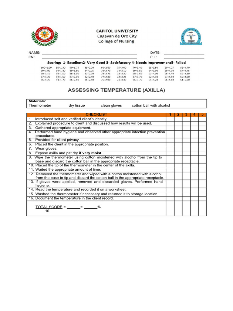 Rle-103-Checklist Cu | PDF