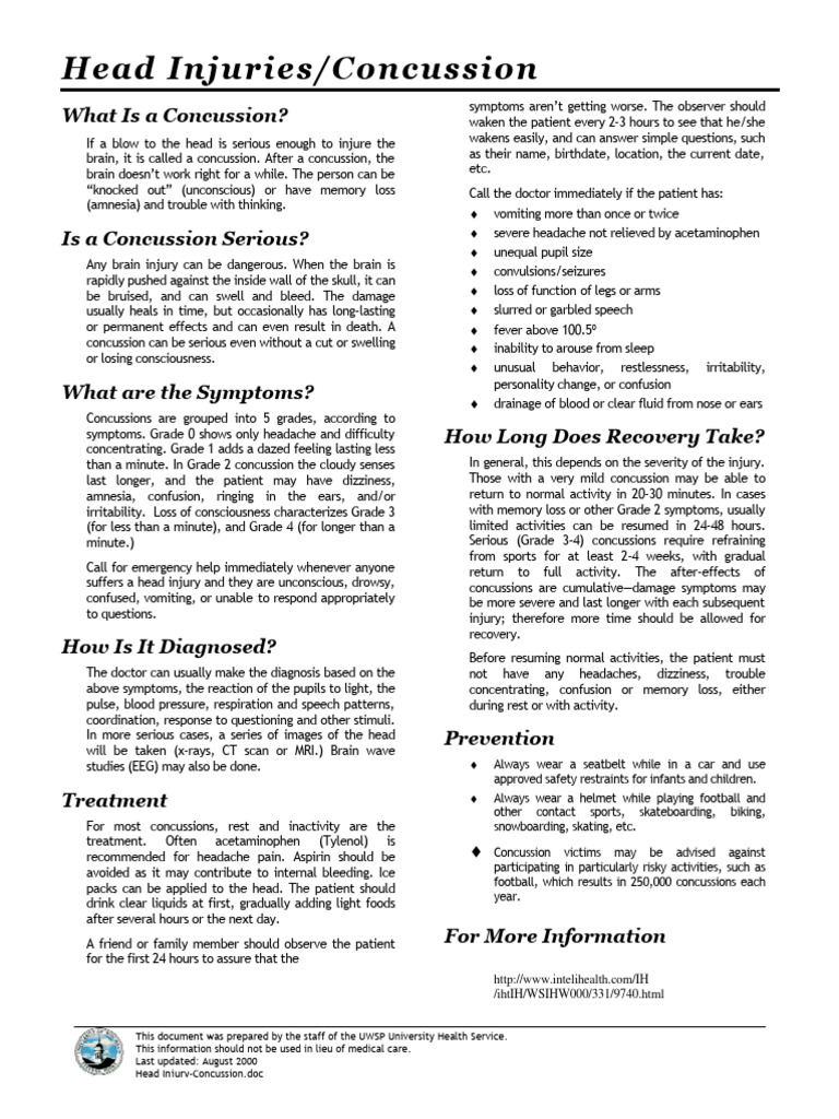 Head Injury - Concussion | Download Free PDF | Concussion ...