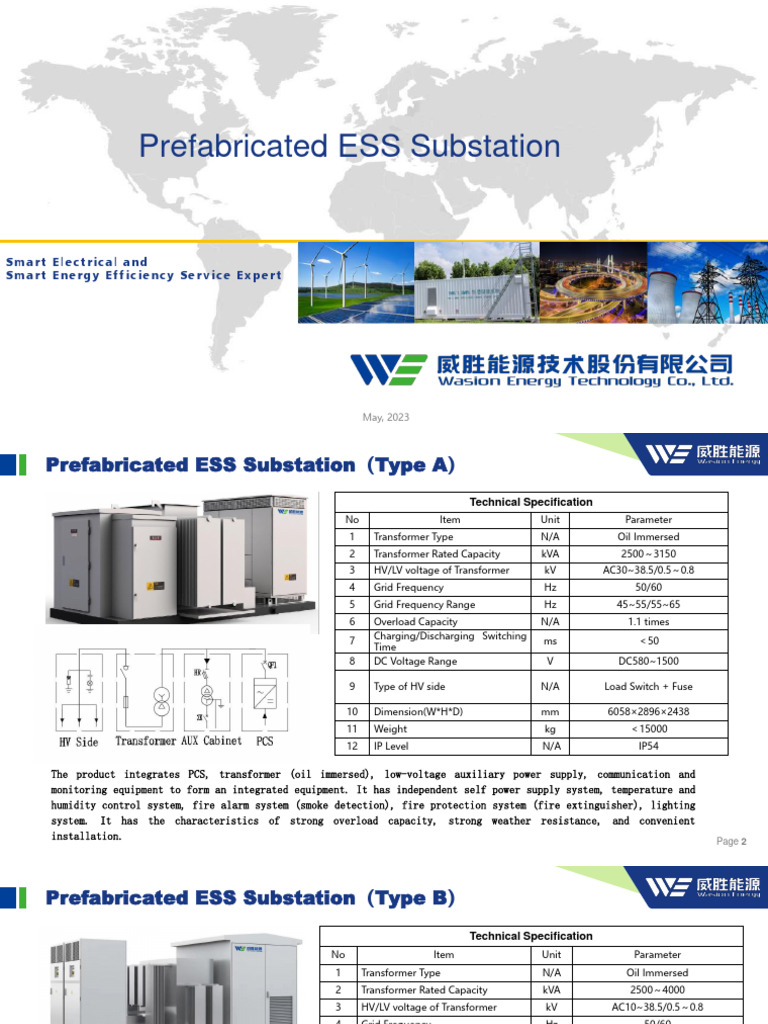 0. Wasion Prefabricated ESS Substation Products-20230511 | PDF | Power ...