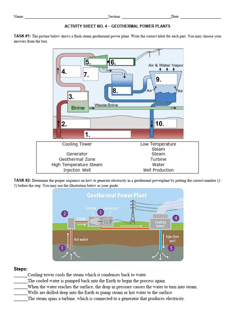 GR 9 STE Activity Sheet Geothermal Power Plants | PDF | Technology ...