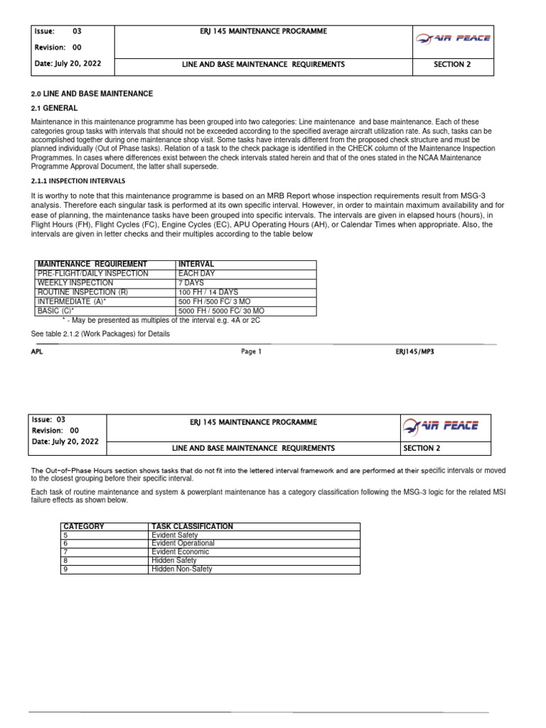 ERJ145 Maintenance Program Guide | PDF | Landing Gear | Leak