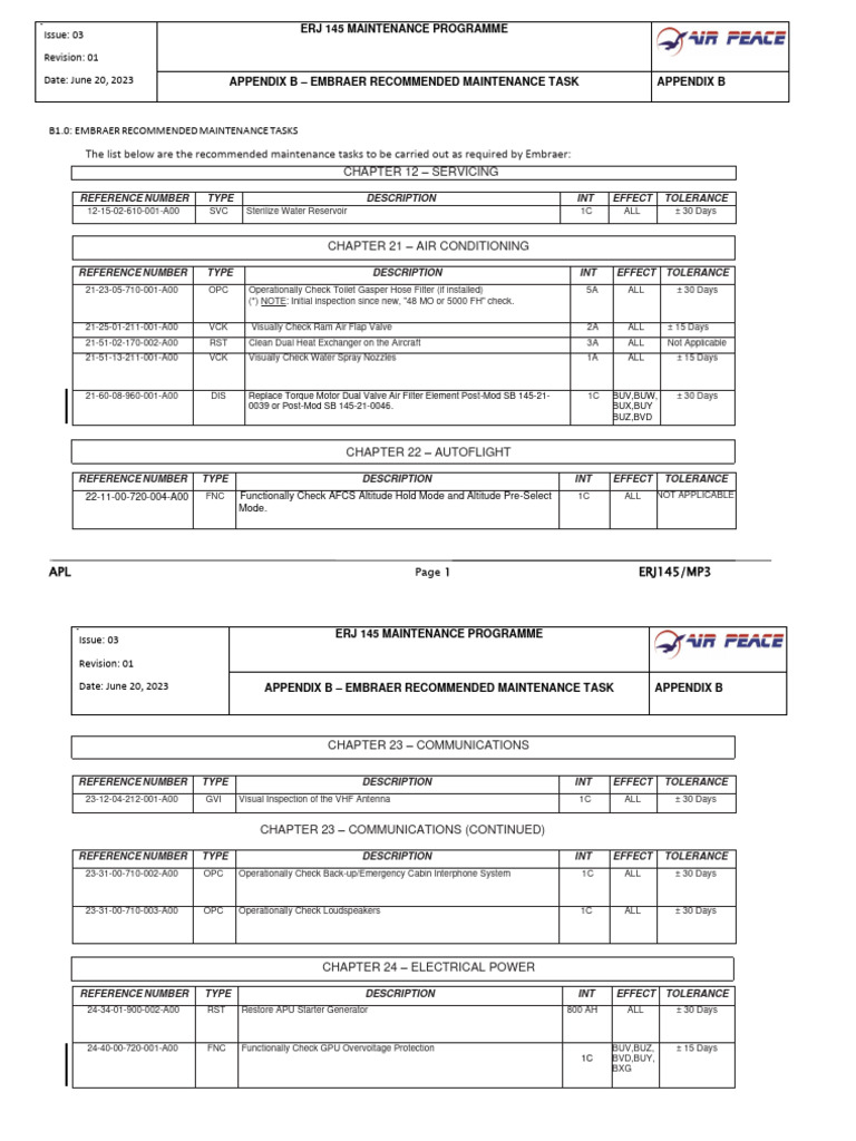 Appendix B - Emb Recom | PDF | Aviation | Aircraft
