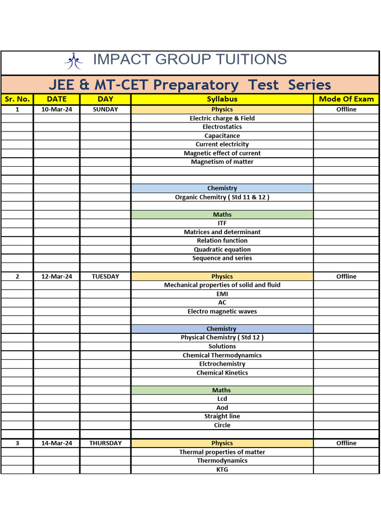 JEE & MT-CET Preparatory Test Series 2024 | PDF | Chemistry | Physics