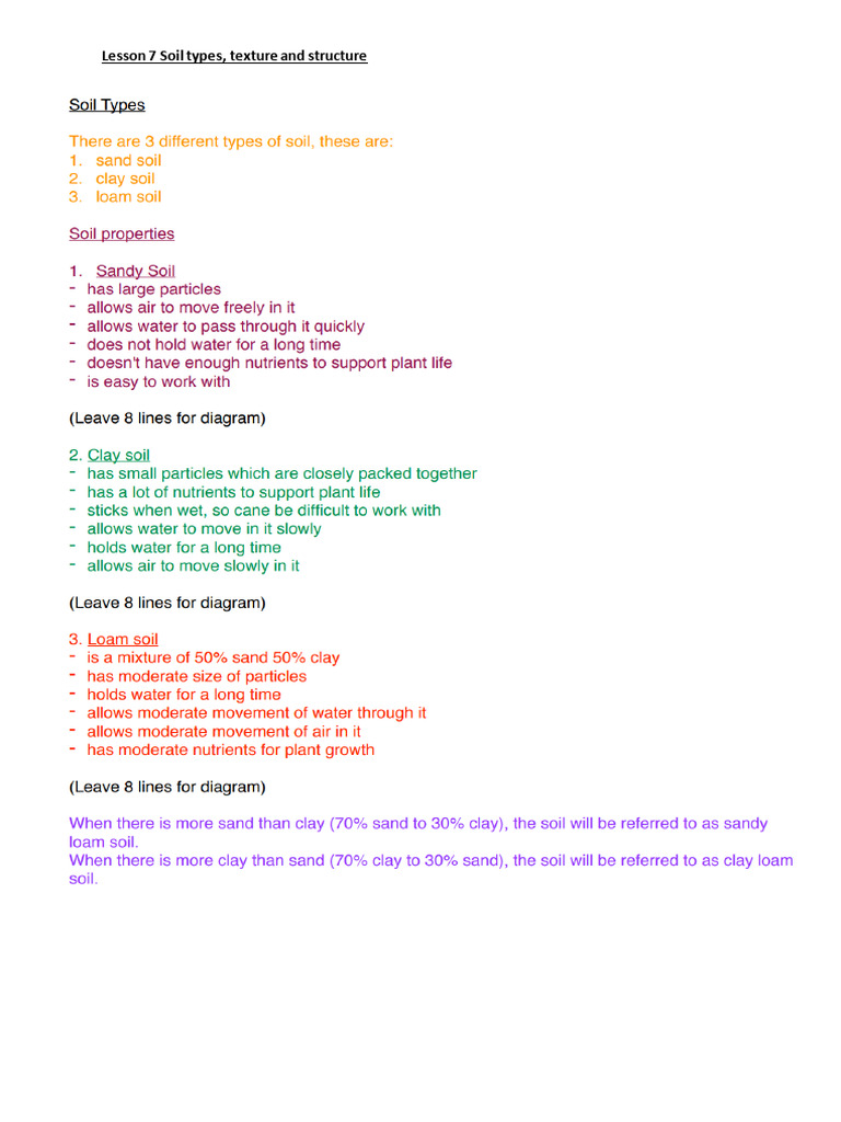 Lesson 7 Soil Types, Texture and Structure | PDF