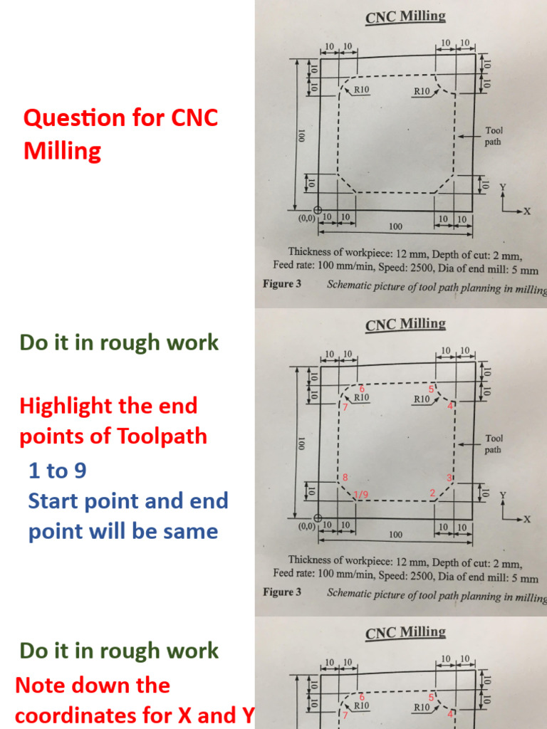 CNC Milling Toolpath G-Code Guide | PDF | Technology & Engineering
