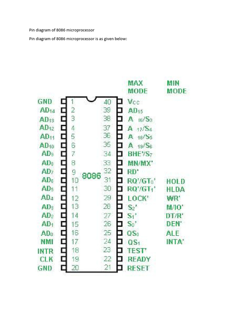 mic project report | PDF | Computer Program | Programming