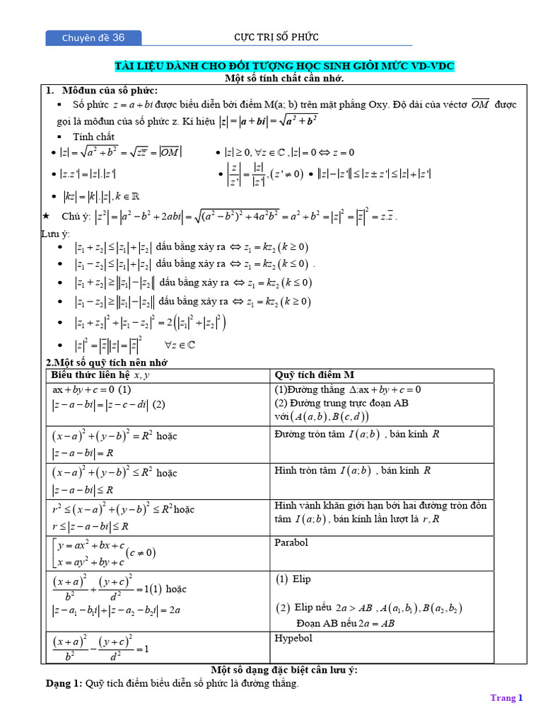 Chuyên đề 36. Cực trị số phức câu hỏi VD VDC | PDF