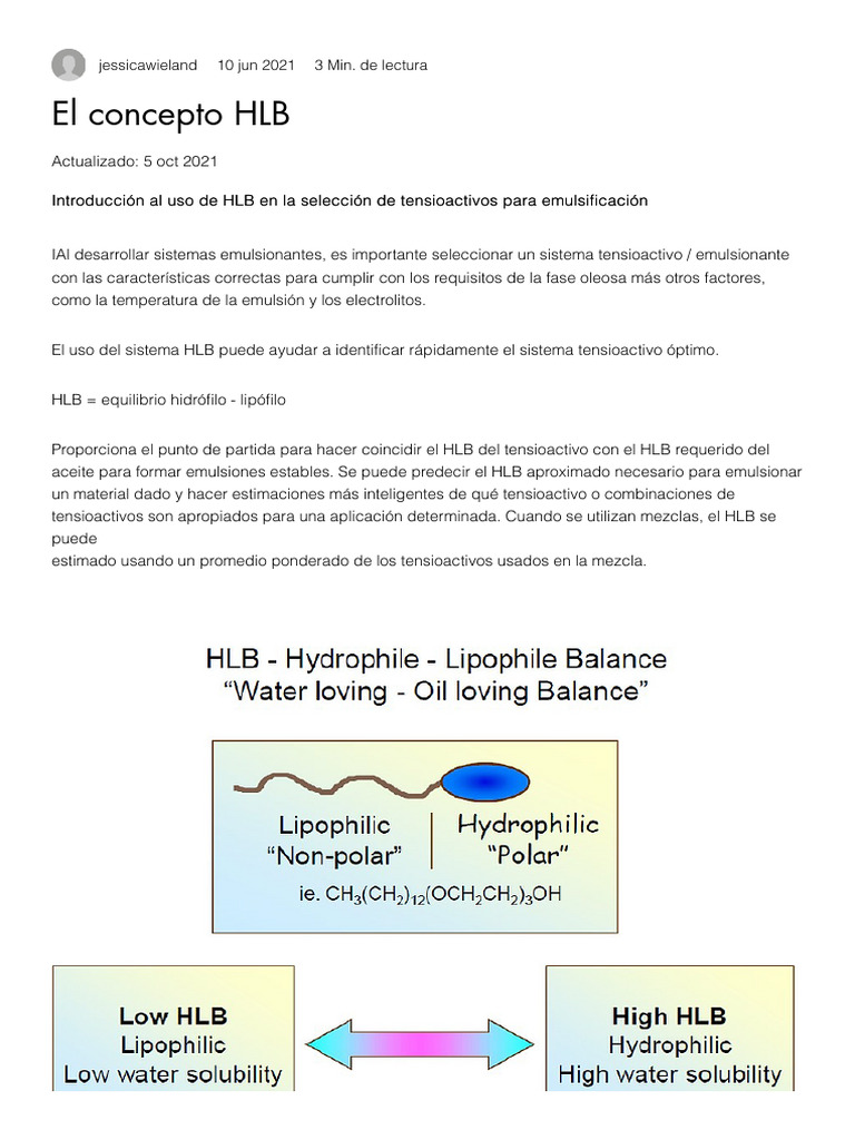 El Concepto HLB | PDF | Emulsión | Tensioactivo