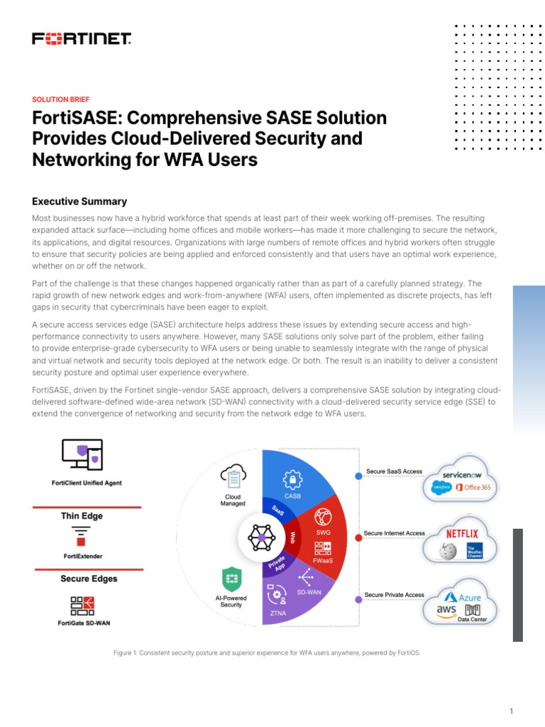 FortiSASE - Comprehensive SASE Solution Provides Cloud-Delivered Security and Networking For WFA ...