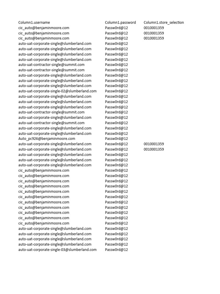 B2B Test Data Sheet | PDF