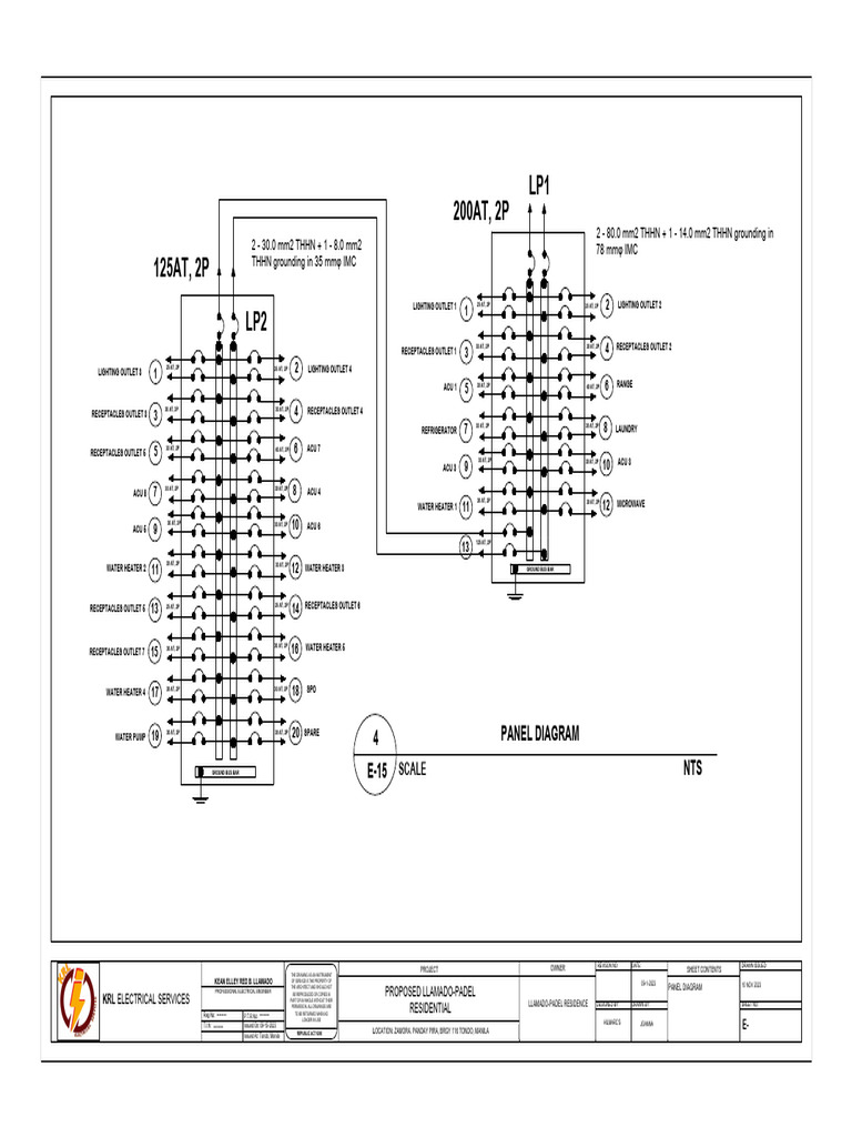 LP1 200AT, 2P 125AT, 2P: 4 E-15 Panel Diagram NTS | PDF