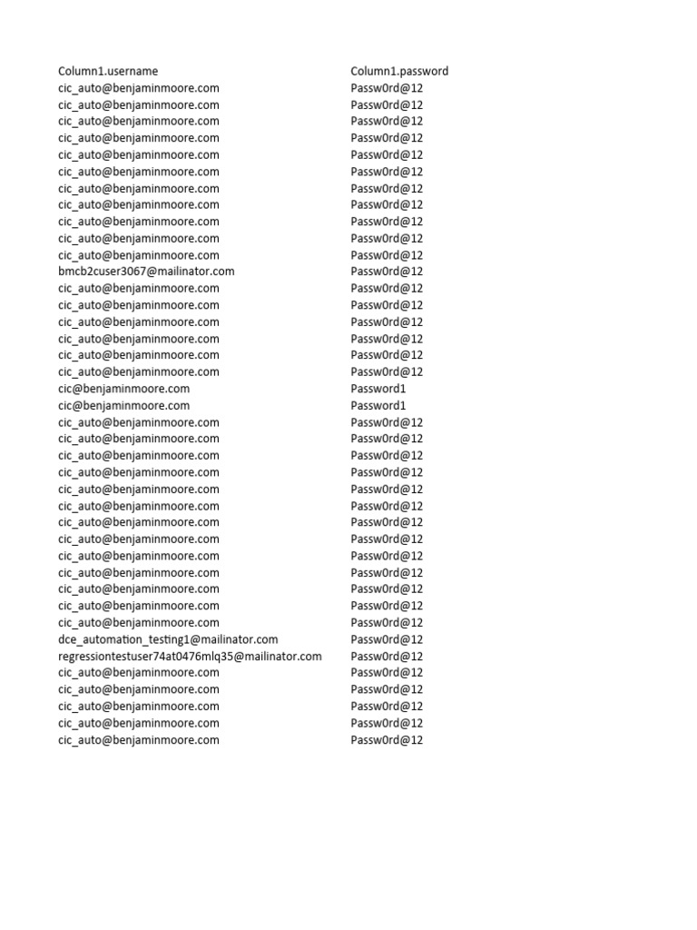 b2c 1 | PDF | Paint | Artistic Techniques