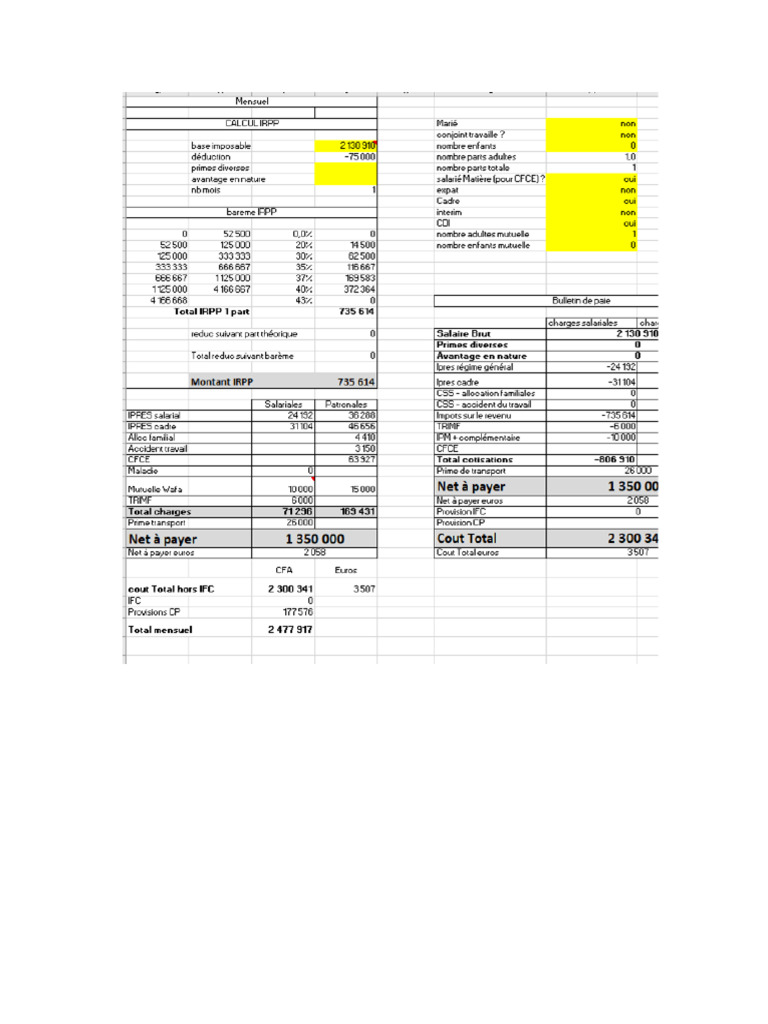 Scribd Simulation Charges | PDF