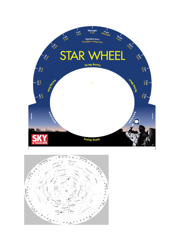 Star Wheel | PDF
