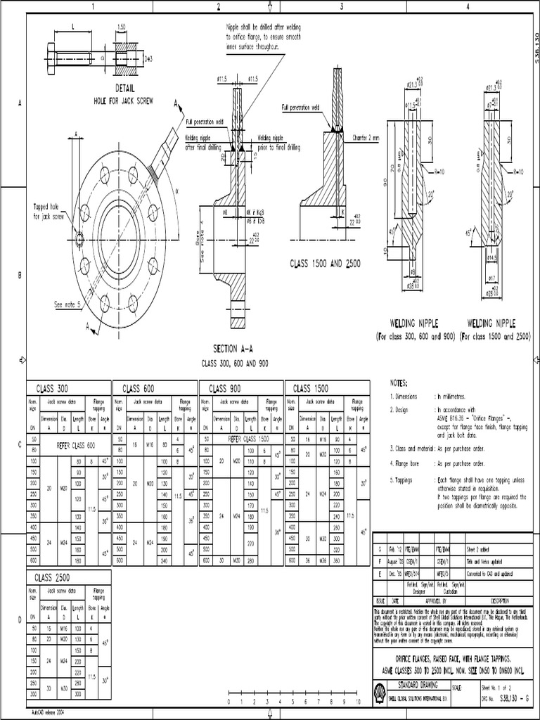 S38 130-G Flange Union | PDF