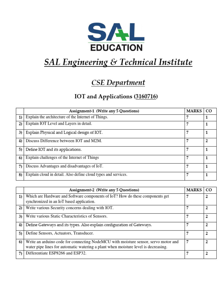 Assignment - IOT | PDF | Internet Of Things | Gateway (Telecommunications) Assignment - IOT | PDF | Internet Of Things | Gateway (Telecommunications)