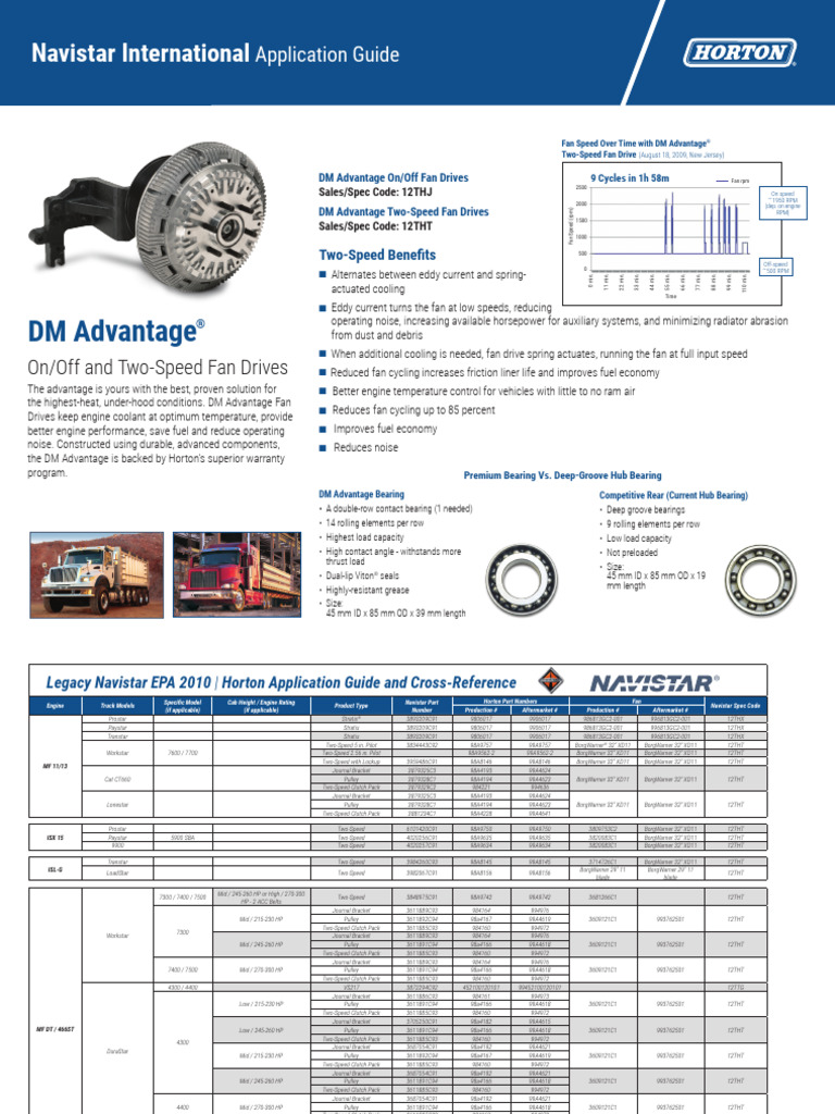 Horton International Navistar Application Guide | PDF | Engines | Vehicles