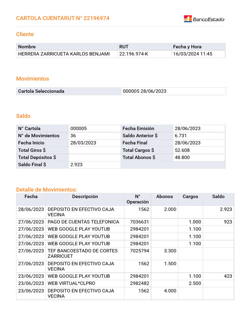 Cartola 000005 | PDF | Alphabet Inc. | Google Play