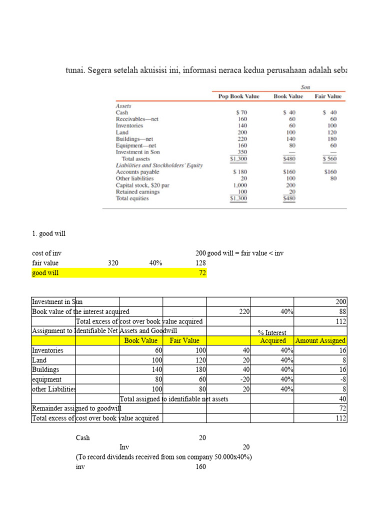 Anisa Zahra Sabila - 22102034 - Tugas Akl 2 | PDF