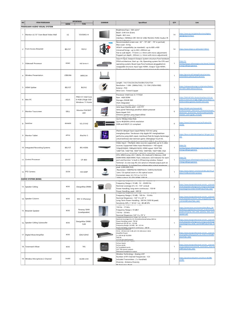 CC02 | PDF | Computer Hardware | Display Technology