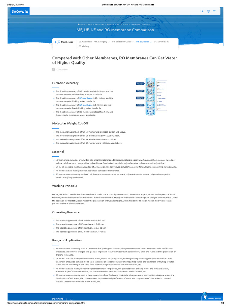 Differences Between MF, UF, NF and RO Membranes | PDF | Membrane ...