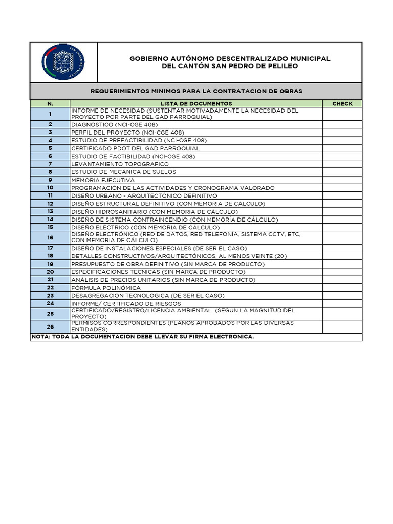 Check List para Parroquias | PDF