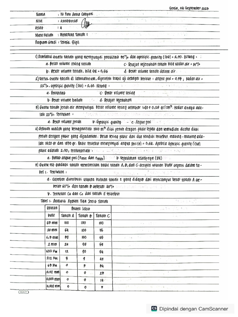 Ni Putu Anna Cahyani - MekTan I - Kelas 4 - Tugas 1 | PDF