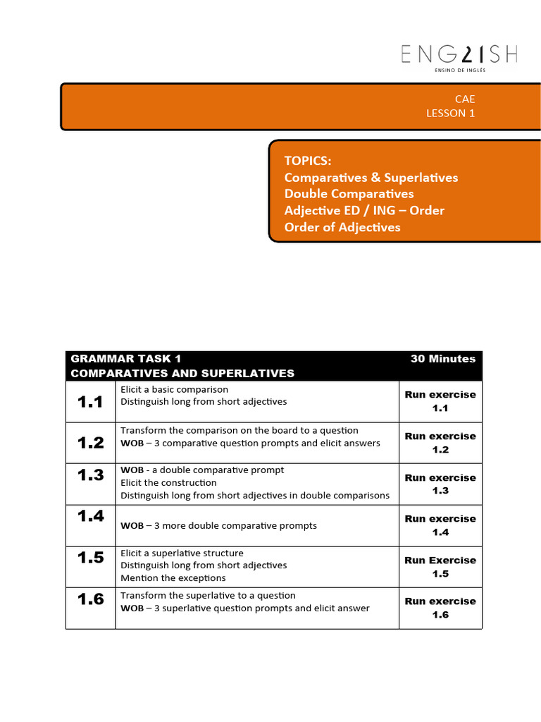 CAE - Class 1 | PDF | Adjective | Question
