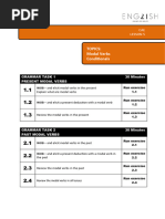 Modal Verbs (Level A2) | PDF