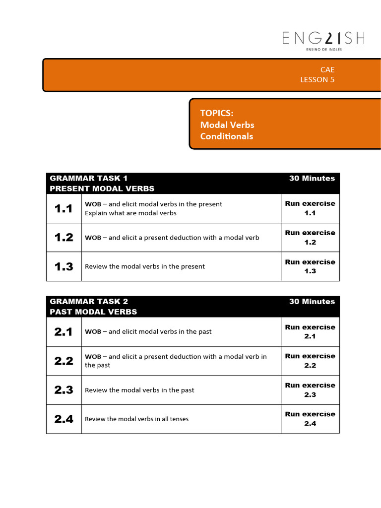 CAE - Class 5 | PDF | Verb | Grammar