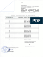 Panduan Login Pertama Siharka | PDF