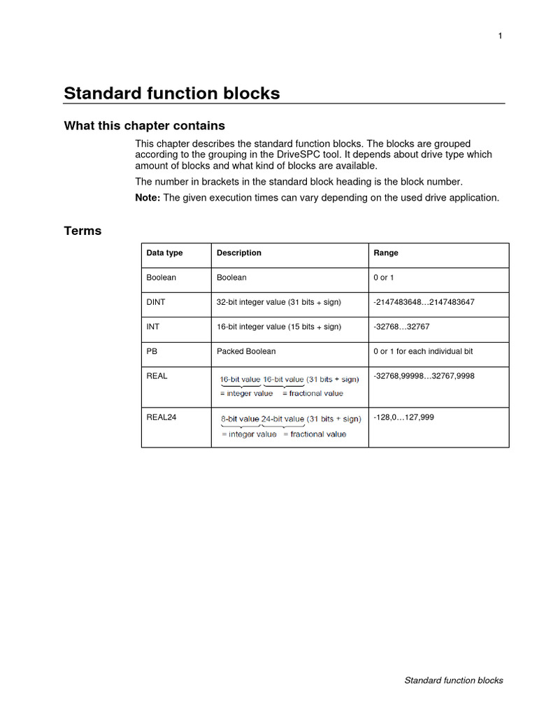 DriveSPC Standard Function Blocks | PDF | Boolean Data Type | Bit
